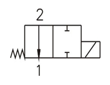 Explosion Proof Valves | ARGO-HYTOS