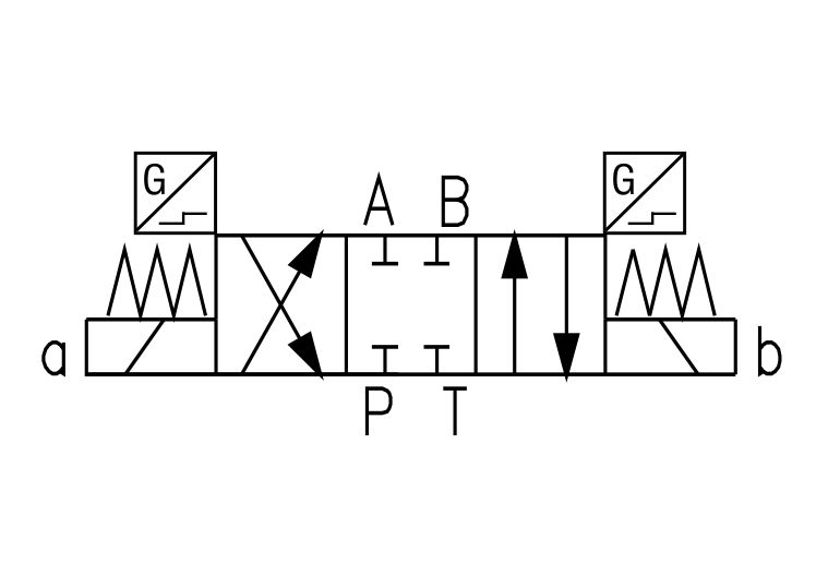 Wegeventile | ARGO-HYTOS
