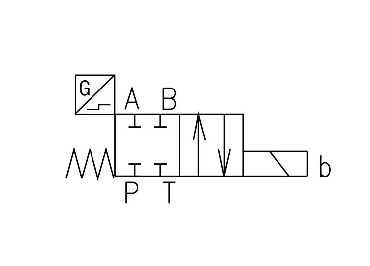 Directional Control Valves | ARGO-HYTOS