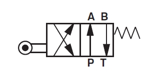 Directional Control Valves | ARGO-HYTOS