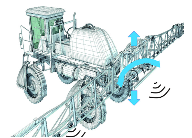 System Solutions | ARGO-HYTOS